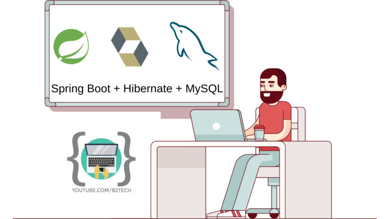 Nodejs Express Mongoose And Mongodb Restful Web Service